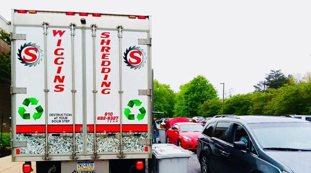 Shredding Events & Tear Fests in Philadelphia, West Chester & Wilmington